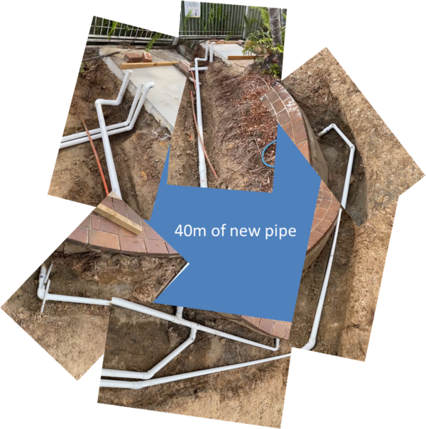 Pool Equipment Relocations Brisbane - Pool Pump Repairs Brisbane ...